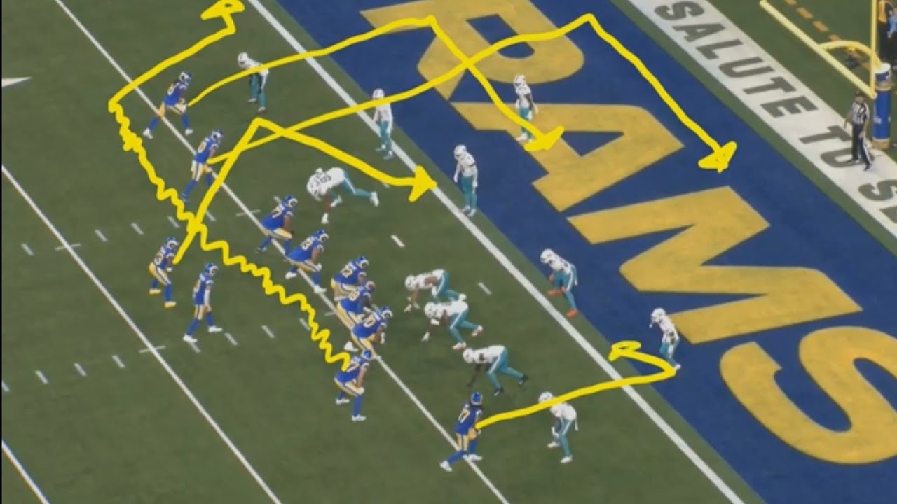 Orchestrated Rams: Dolphins vs Rams Week 10, 2024 Film Breakdown - YouTube
