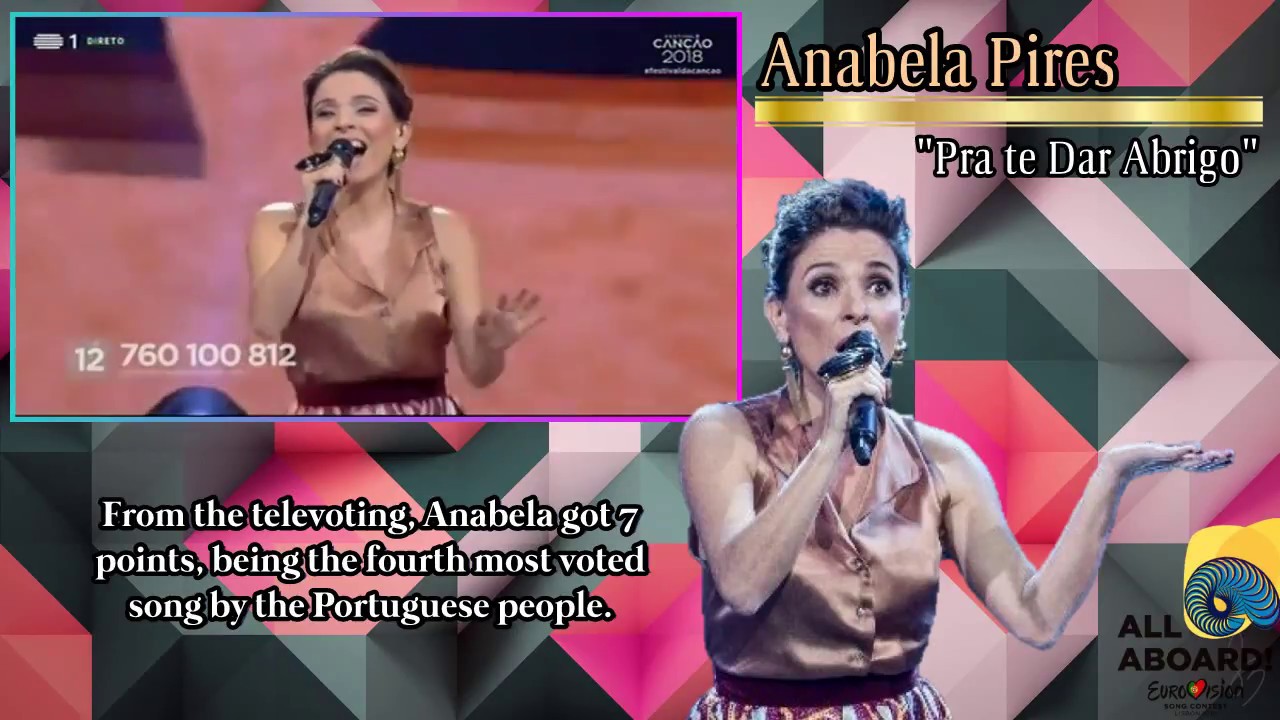 Anabela Pires' attempt to Eurovision 2018 - YouTube