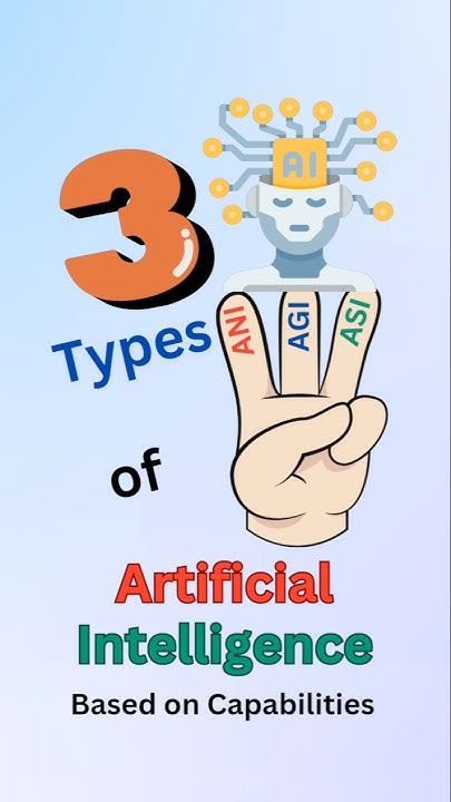 Types of Artificial Intelligence based on Capabilities #ai - YouTube