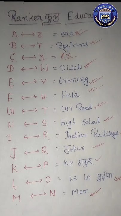 📖Coding Decoding Reasoning trick 🎖️ Problam Based On Alphabet Reasoning ...