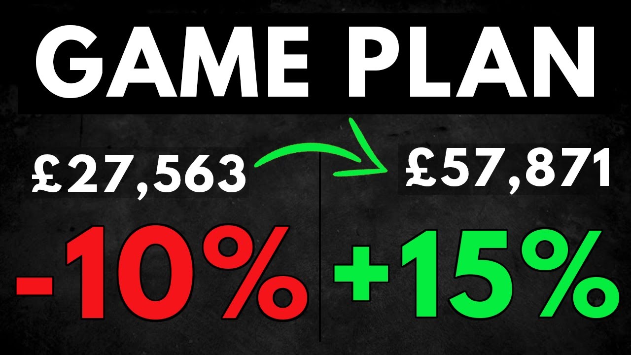 Investing Portfolio in the Red? Try THIS! - YouTube