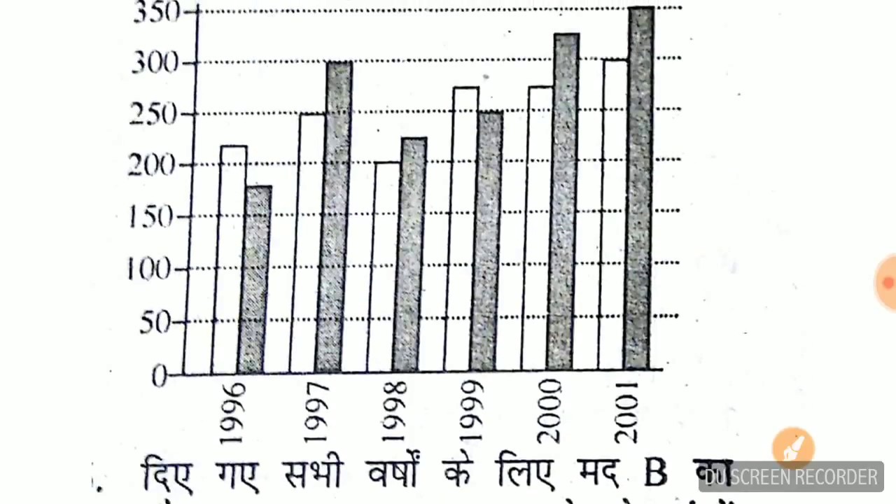 how to solve di quickly data interpretation in hindi di questions ...