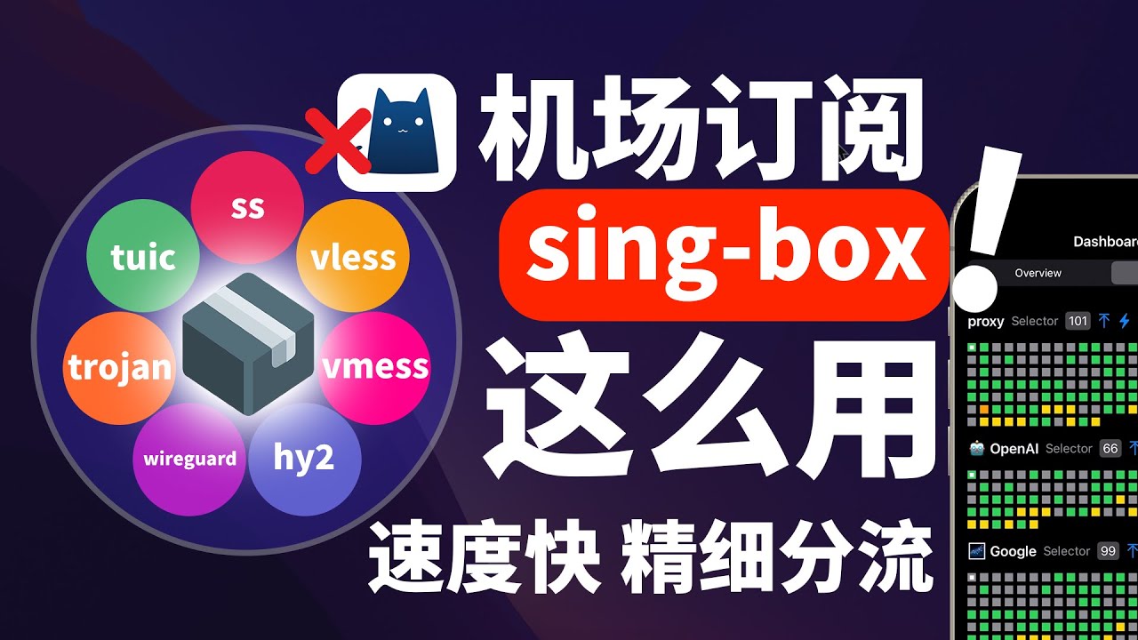 机场订阅本地转换适配最新singbox，防止订阅线上泄漏，精细分流速度飞快win/mac网页端部署转换工具，支持各协议机场订阅地址转singbox，简单安全方便，不用网上第三方转换工具避免订阅 ...