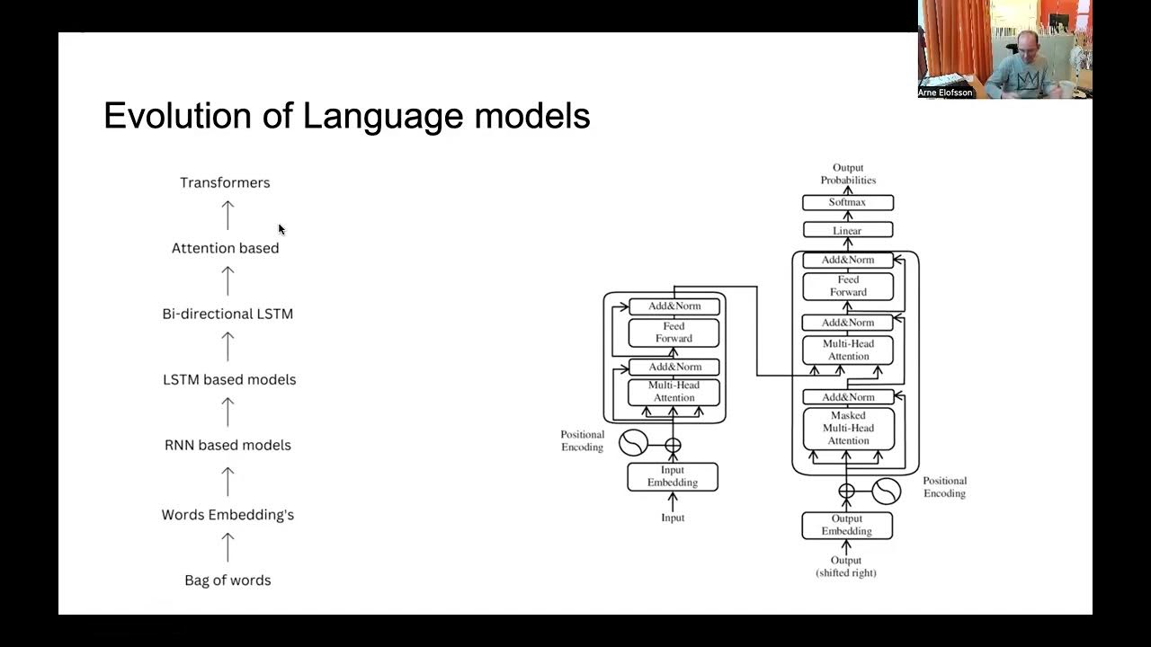 Bioinformatics Lectures - YouTube