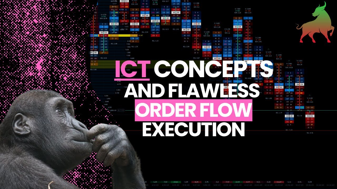 ICT Concepts with Picture Perfect Orderflow Execution - YouTube