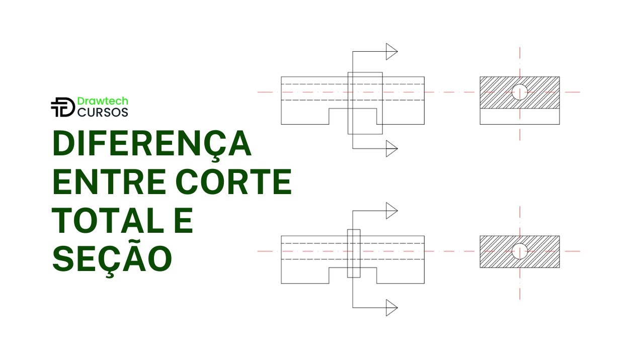 Desenho Mecânico - Diferença entre Corte total e Seção - YouTube