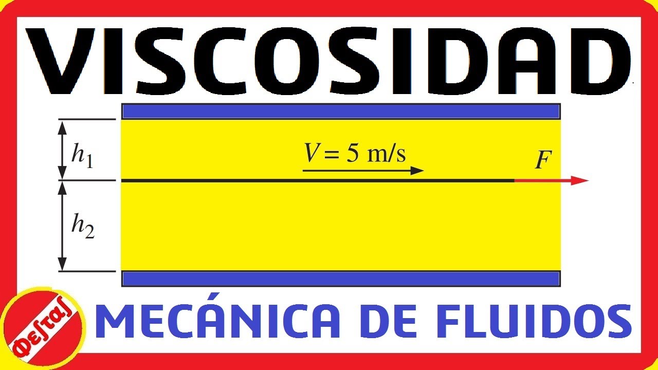 Viscosidad Placa Entre 2 Superficies Estacionarias Inmersa En Aceite viscosidad-placa-entre-2-superficies-estacionarias-inmersa-en-aceite