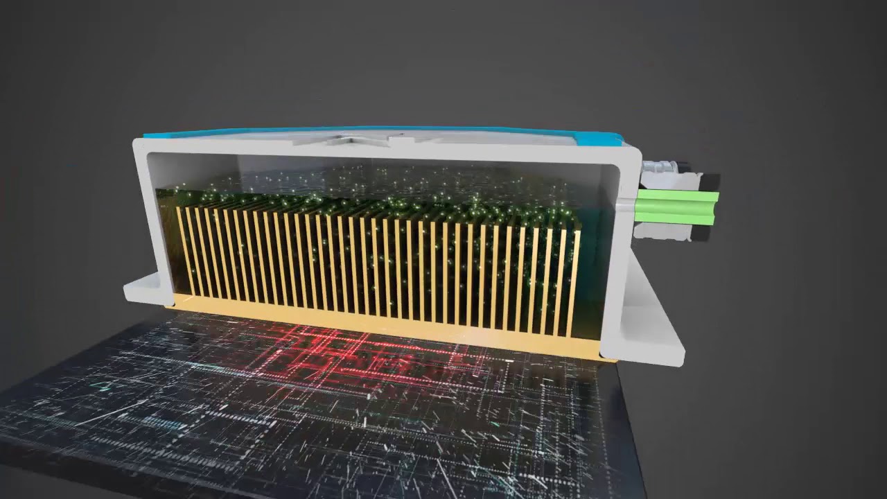 ZutaCore HyperCool - YouTube