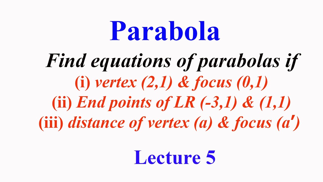 Parabola Lecture 5: Writing equations of parabola when various ...