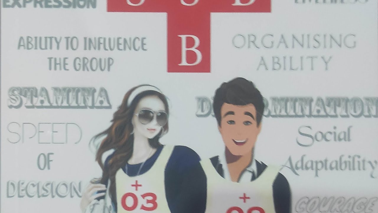 SELF SELECTION BOARD (SSB) "GAME OF OLQS" BOOK UNPACKING - YouTube