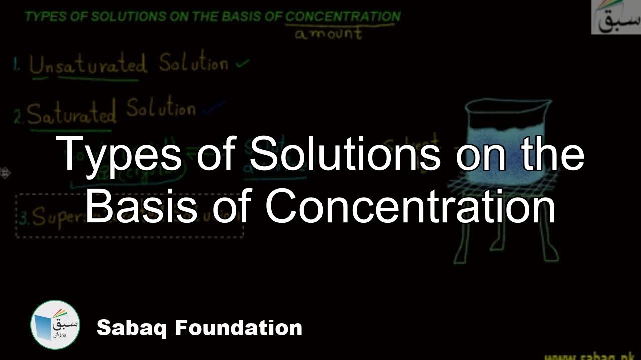 Types of Solutions on the Basis of Concentration, Chemistry Lecture ...