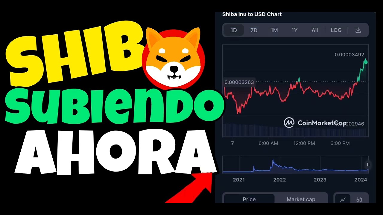 Atencion Shiba Inu Coin SUBIENDO AHORA #shibcoin - YouTube