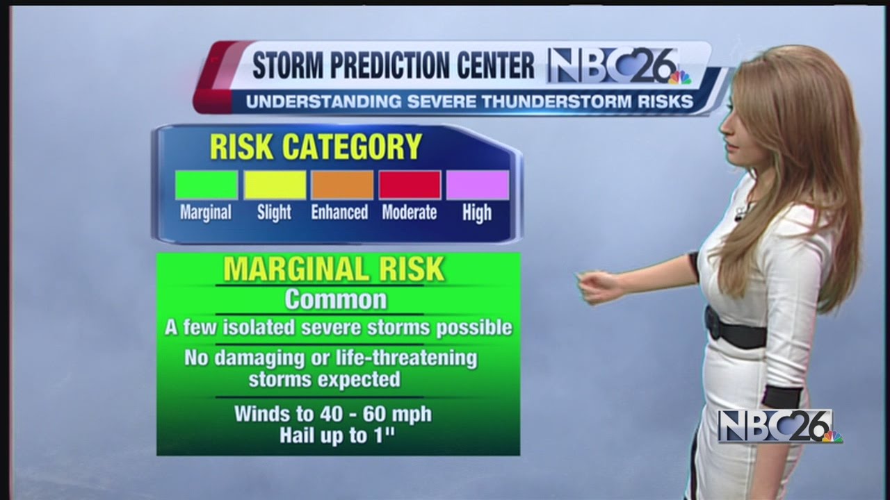 NBC26 Live at 6:00 - YouTube