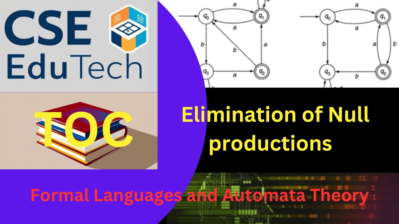 Elimination of Null Productions - YouTube