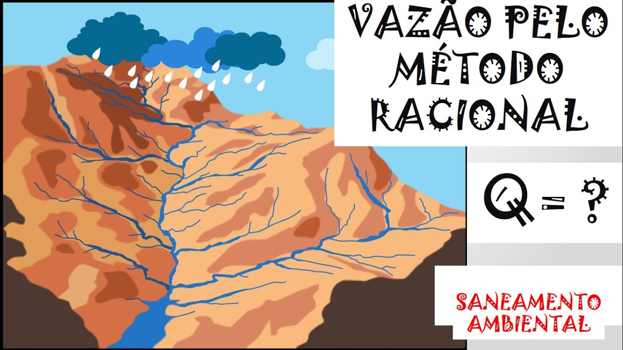 Método Racional | Vazão - Exercícios #001 - YouTube