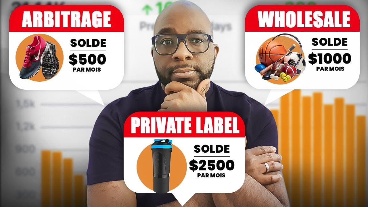 Comment se lancer sur Amazon FBA en 2025: Arbitrage / Wholesale ...