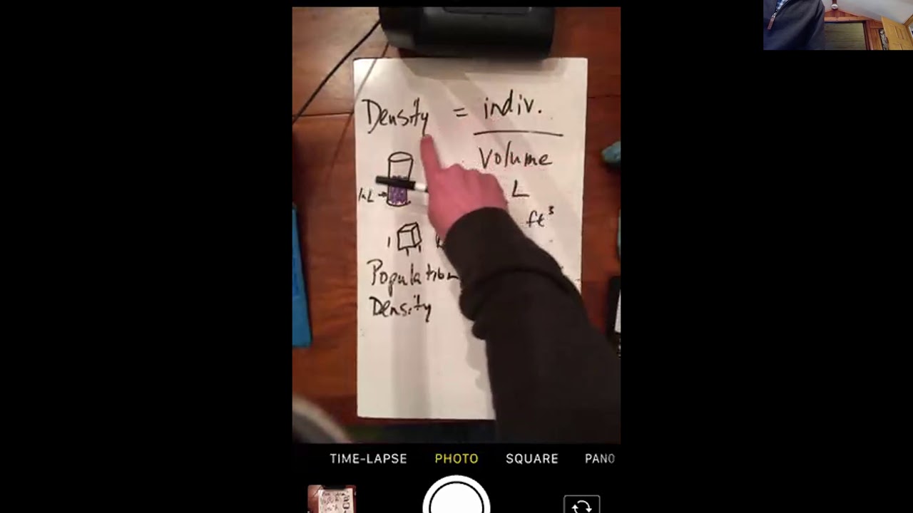 Basics of Density and Population Density - YouTube