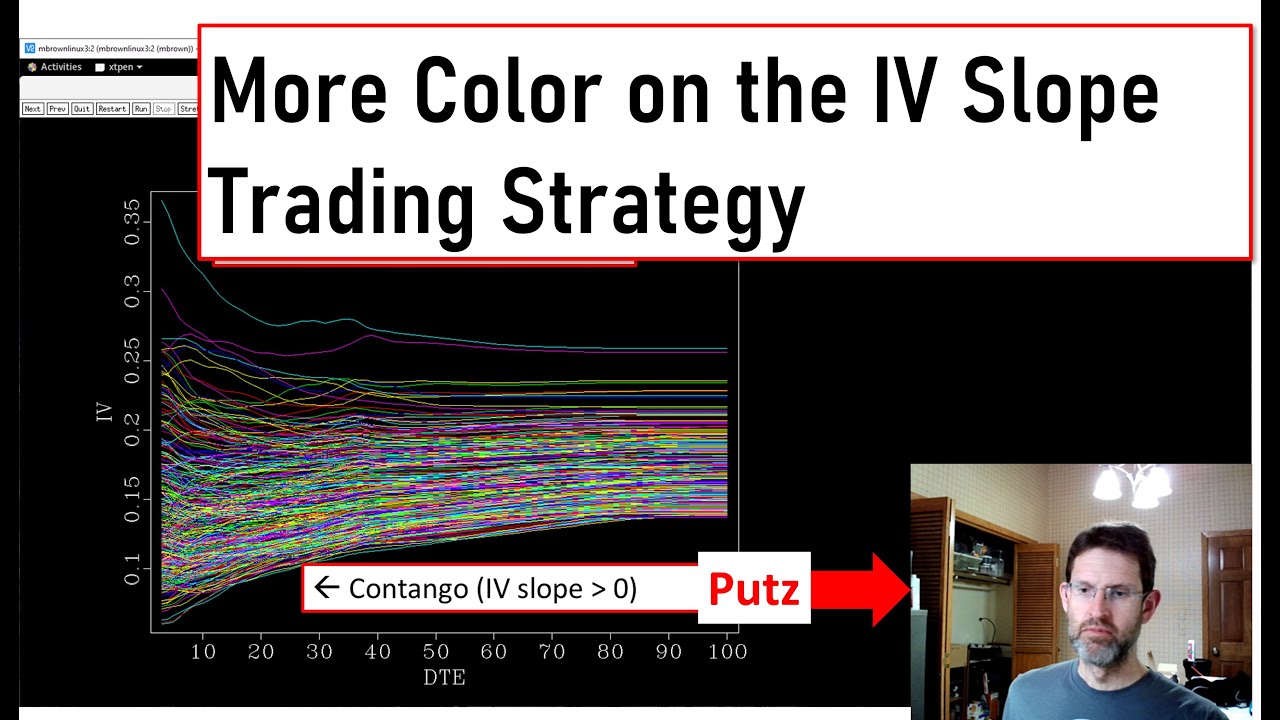 More Color on the IV Slope Trading Strategy - YouTube