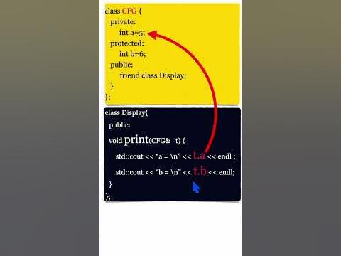 What is friend class in C++ programming ? #objectorientedprogramming #interviewquestions - YouTube