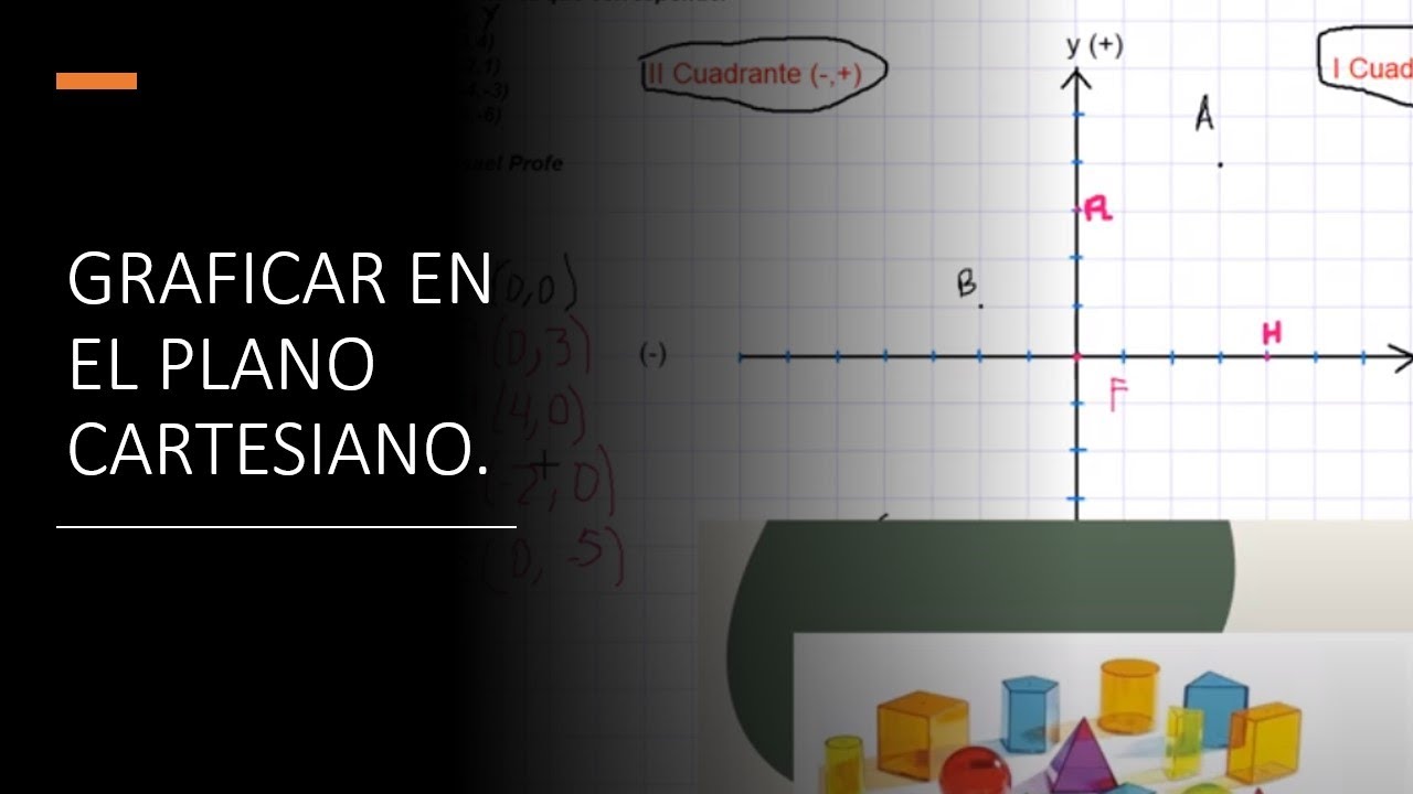COMO GRAFICAR EN EL PLANO CARTESIANO SUPER FACIL. - YouTube