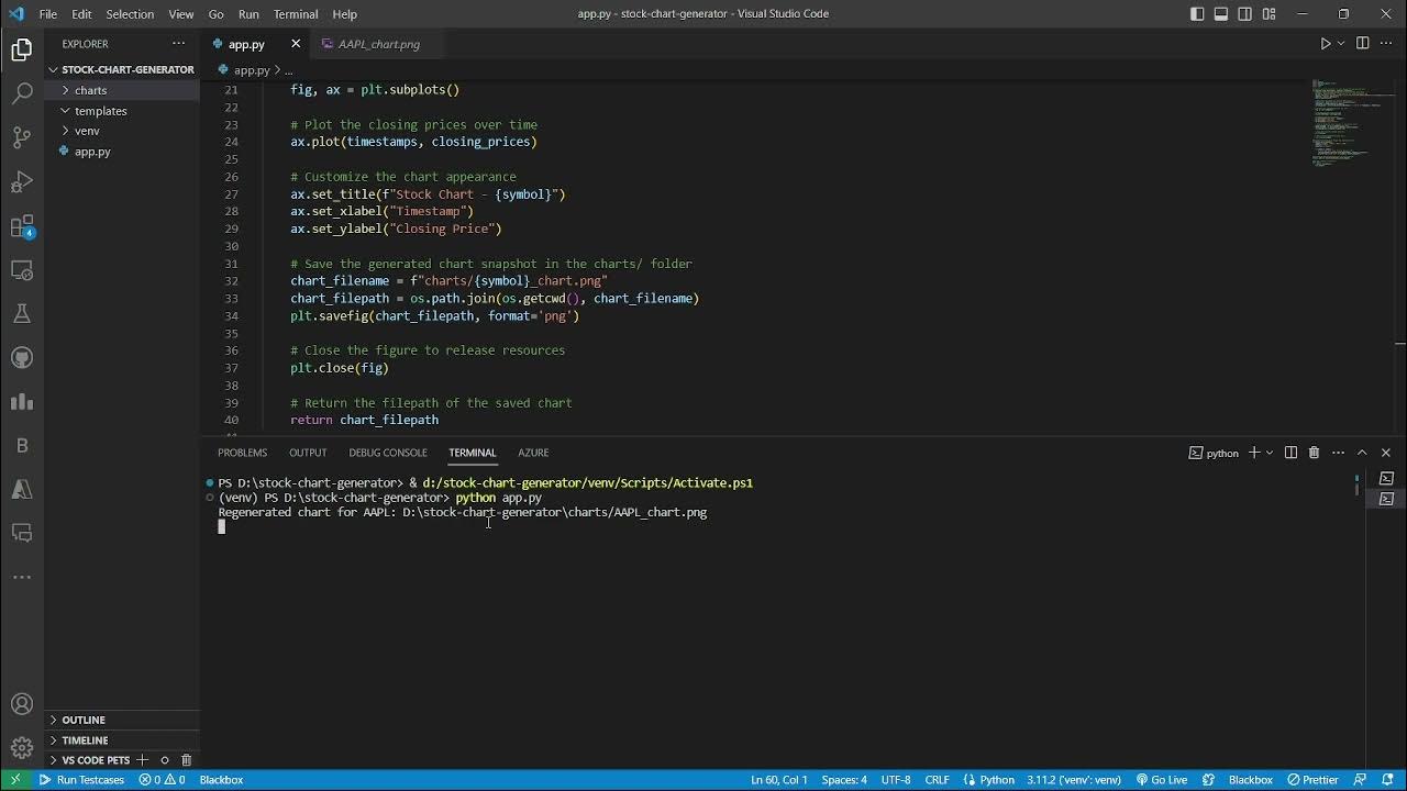 Realtime market data chart image generation - YouTube