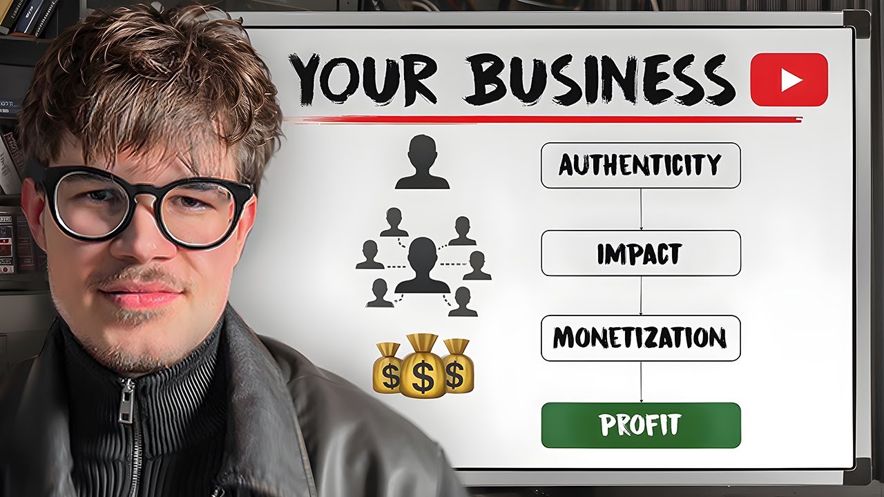 The Complete Guide to Monetizing Your Expertise with YouTube (and yeah ...