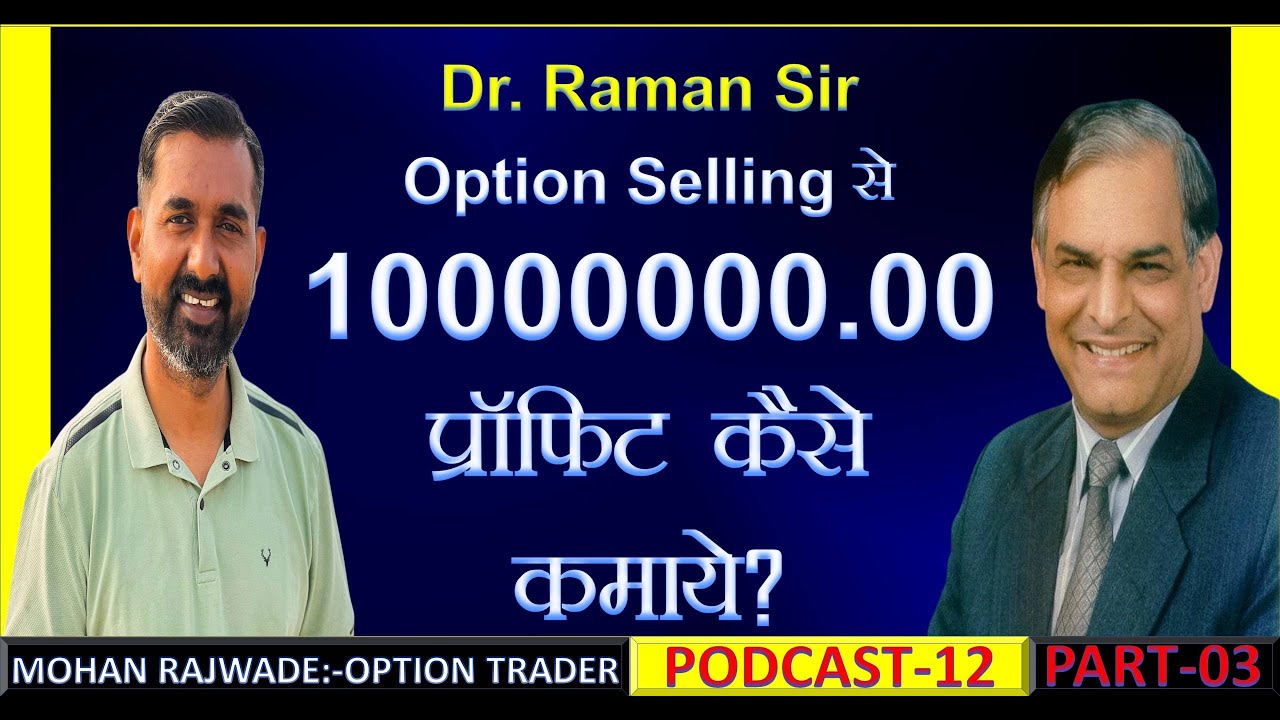 Risk Management and Position Sizing by Dr. Raman Gumber Sir II PART 3 ...