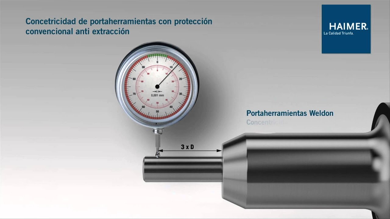 HAIMER Safe-Lock™ - El cinturón de seguridad para su herramienta - YouTube