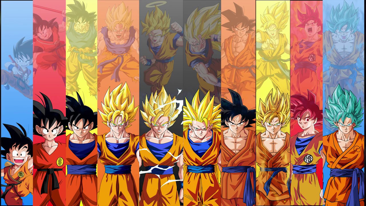 Dragon ball super Goku new form - YouTube
