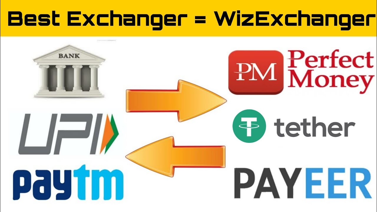 Best Money Exchanger Perfect Money to Paytm | WizExchanger - YouTube