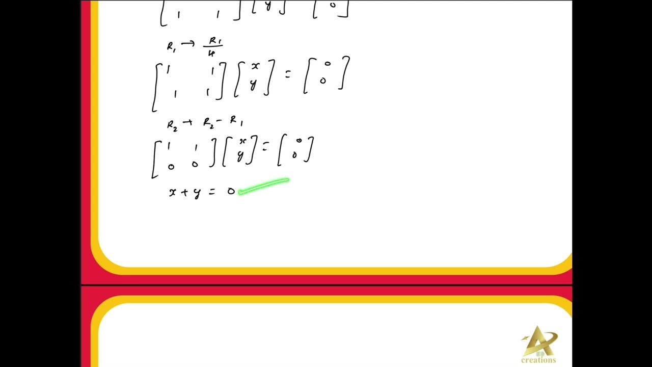 eigen value and eigen vectors of a matrix|| Bangalore University privious year questions ...