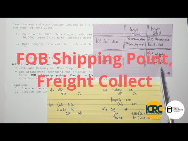 Fob Destination Shipping - Infoupdate.org