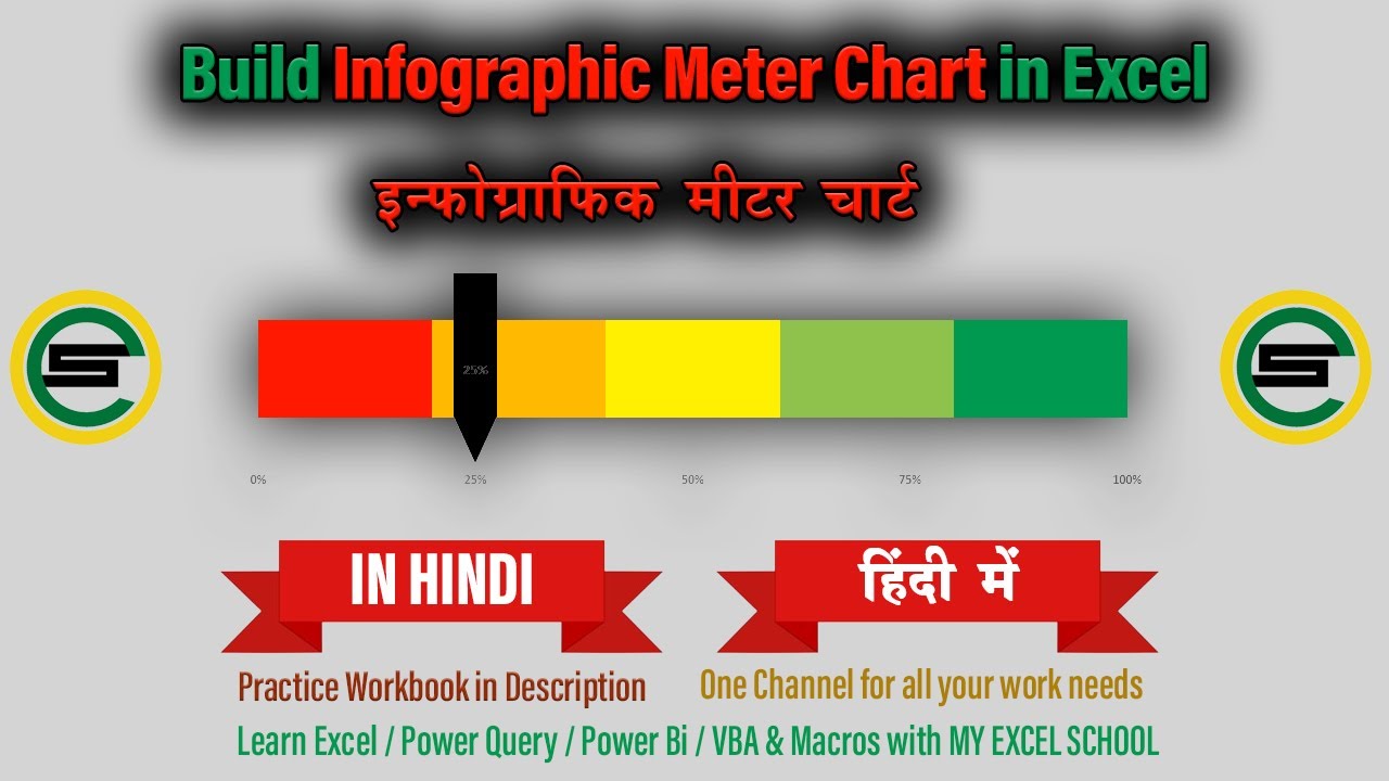 Build Infographic Meter Chart In Excel Excel Dashboard Charts My Build Infographic Meter Chart In Excel Excel Dashboard Charts My