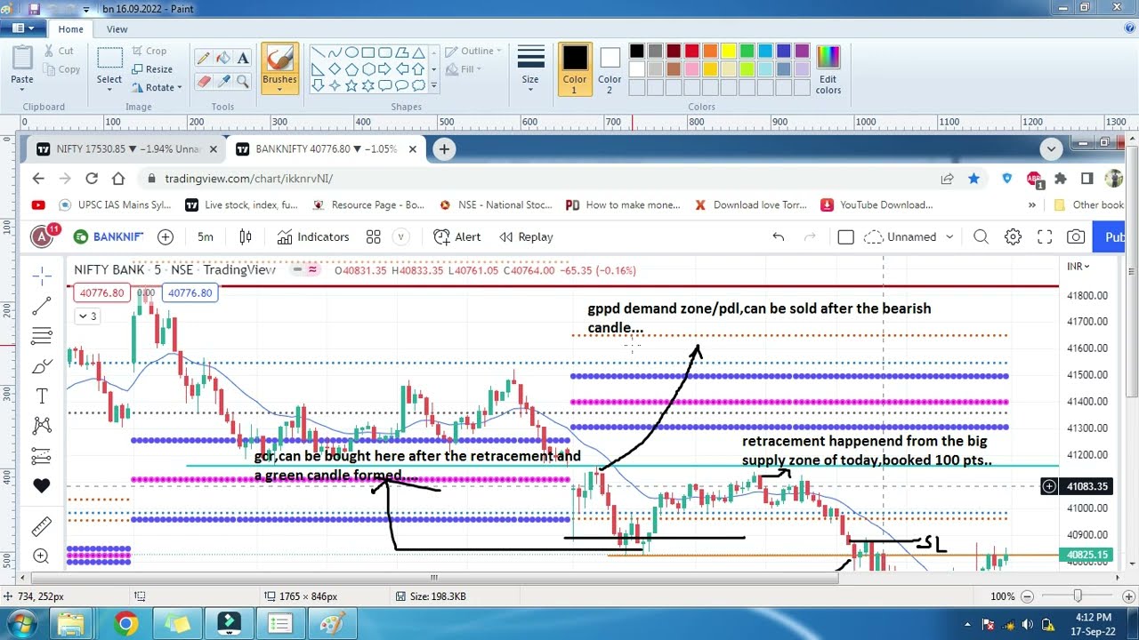 banknifty entry and exit on 17.09.2022 as per my pattern | high ...