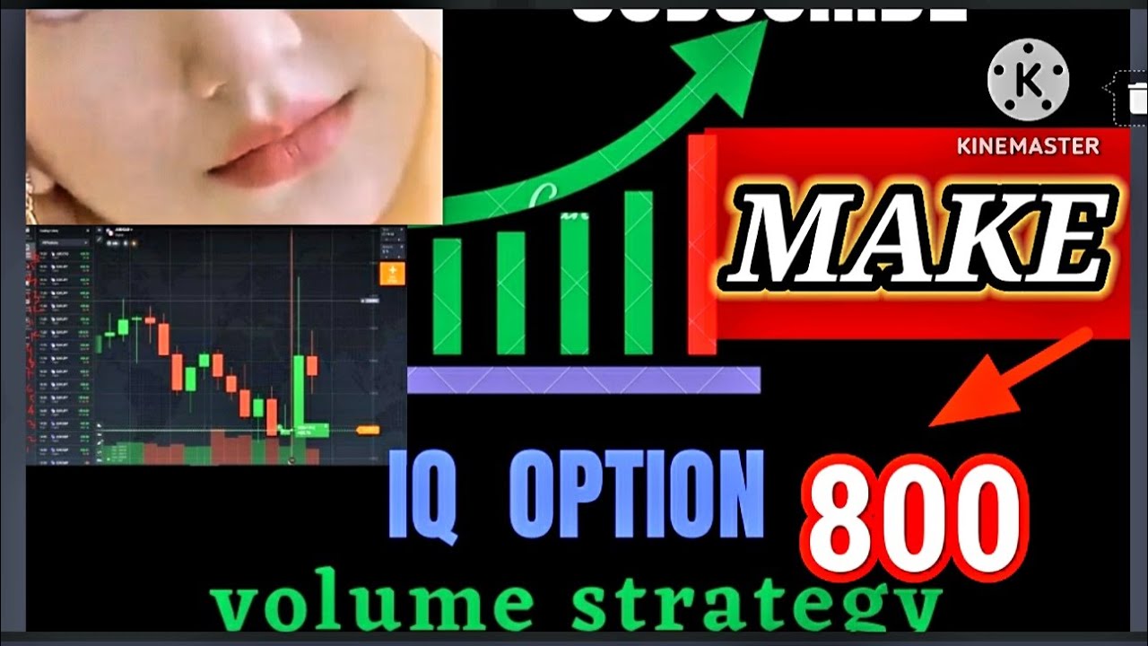 IQ Options SecretsThe Strategies You Need to Win Every Trade - YouTube