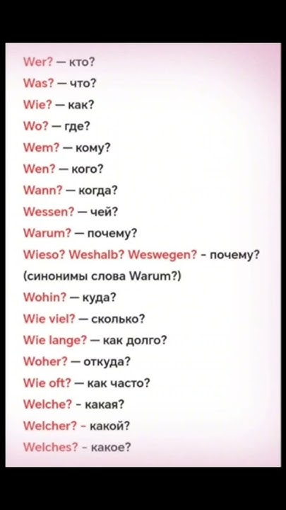 Вопросительные слова в немецком языке вопросынанемецком