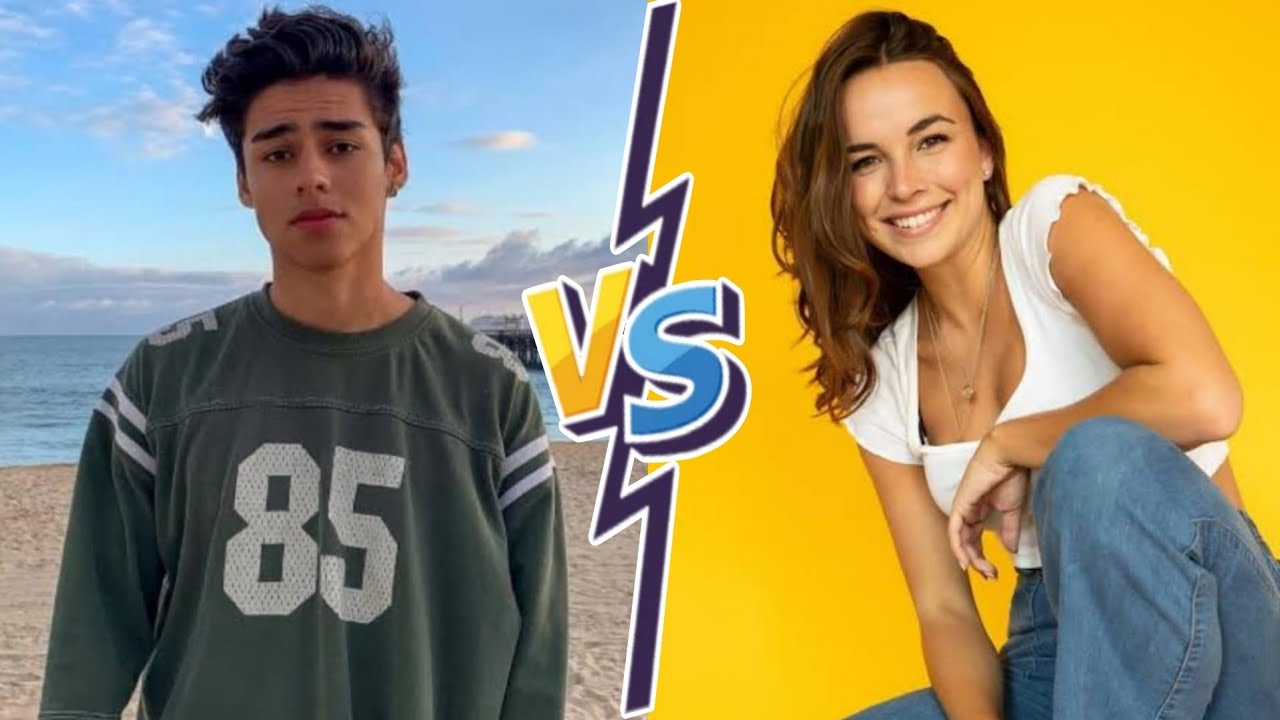 Pierson Wodzynski VS Andrew Davila Lifestyle Comparison 2023 - YouTube