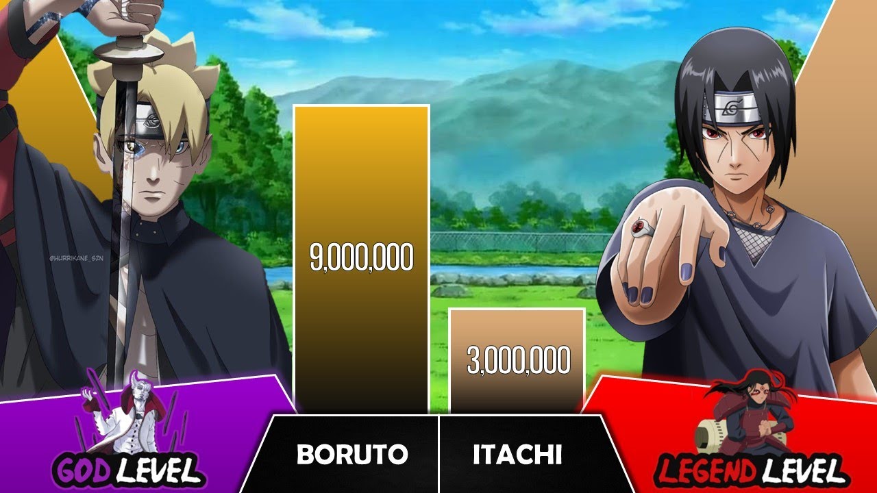 BORUTO VS ITACHI Power Levels I Naruto / Boruto Power Scale I Anime ...