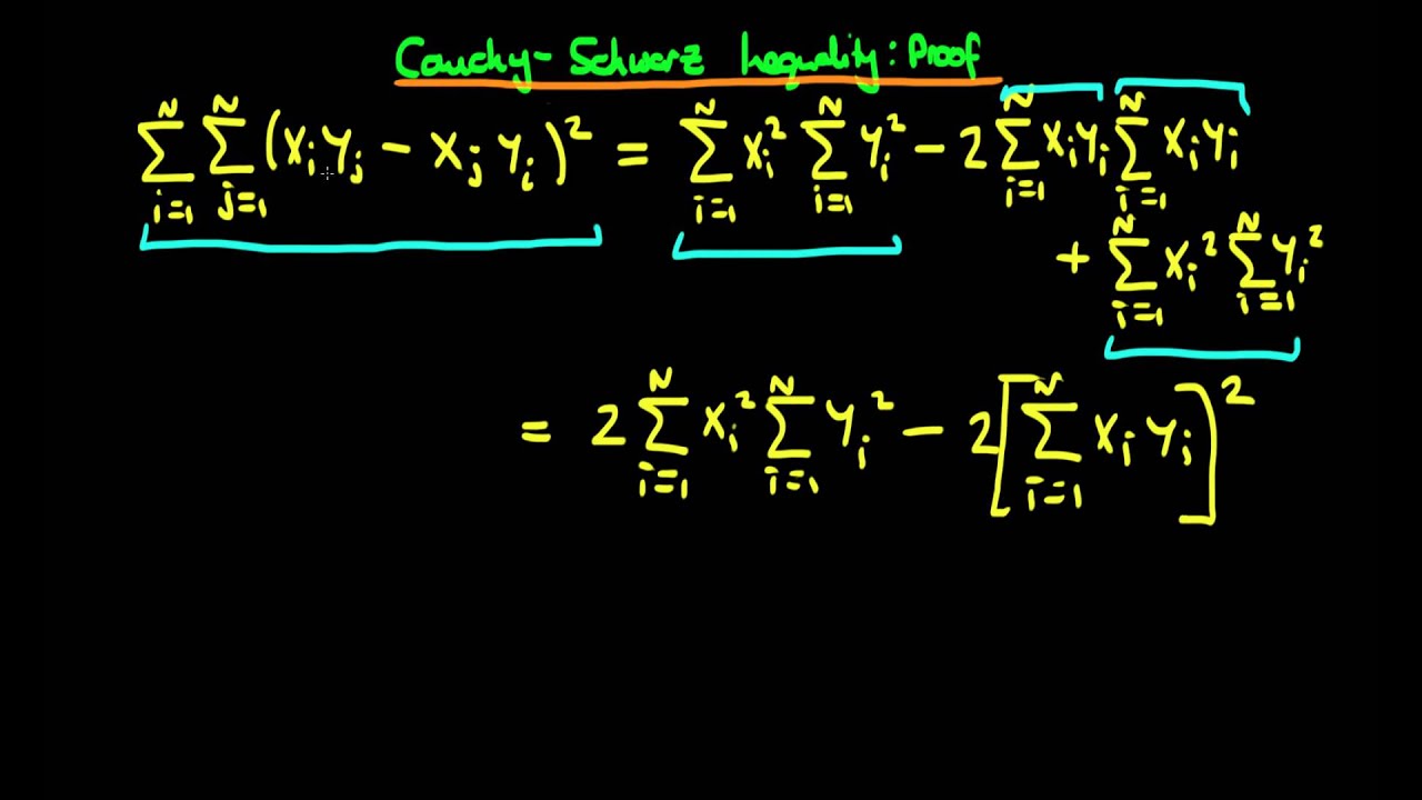 Cauchy Schwarz Inequality Proof Part 2 YouTube cauchy-schwarz-inequality-proof-part-2-youtube