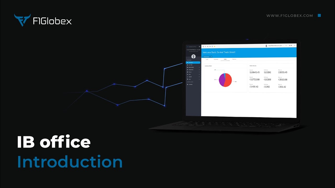 IB Office Introduction | F1Globex - YouTube