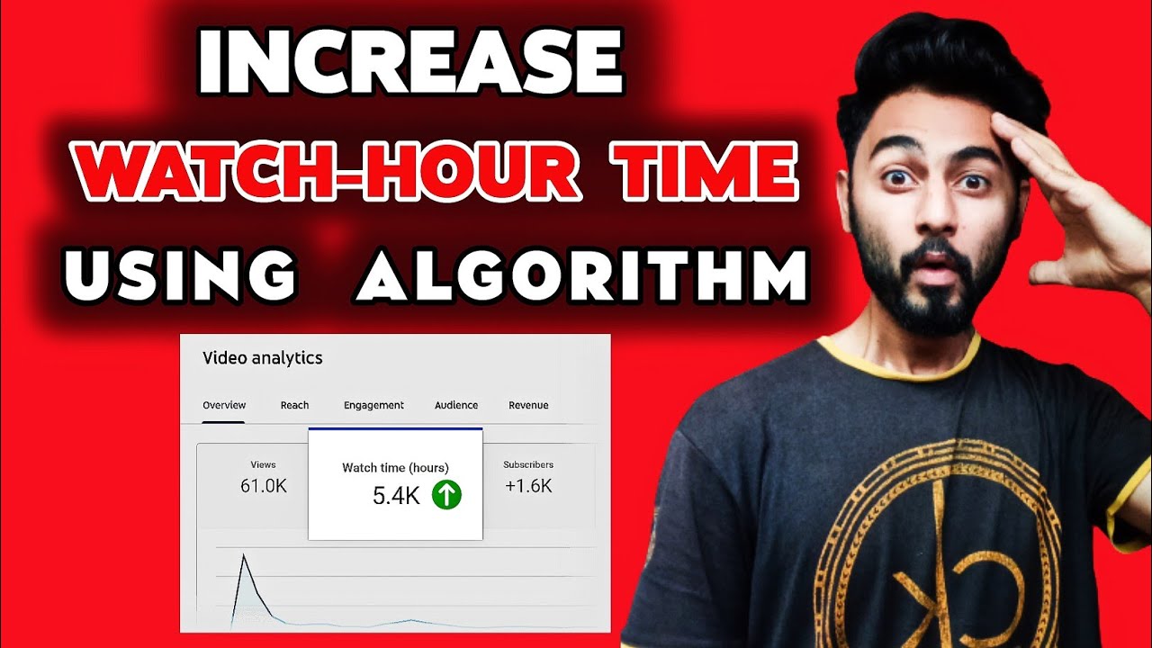 Increase Watch Hour Time And Rank Your Videos | Basic Steps For ...