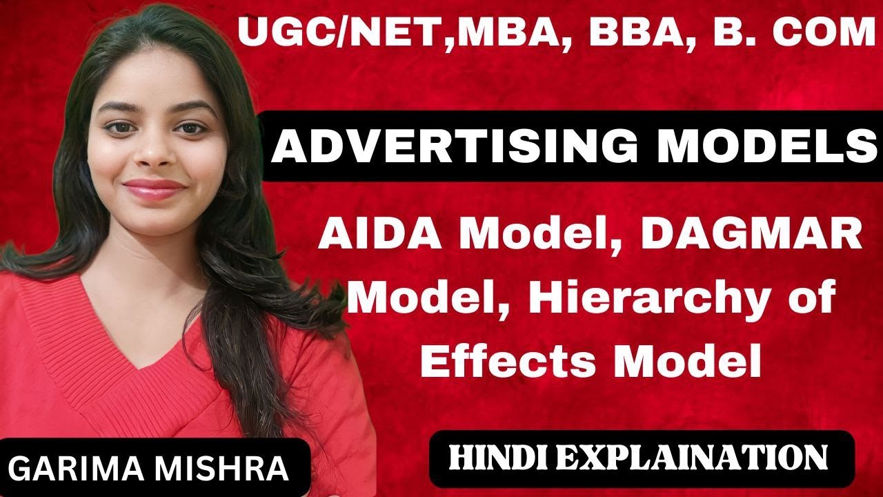 ADVERTISING MODELS-AIDA Model, Hierarchy of Effects Model, DAGMAR Model ...