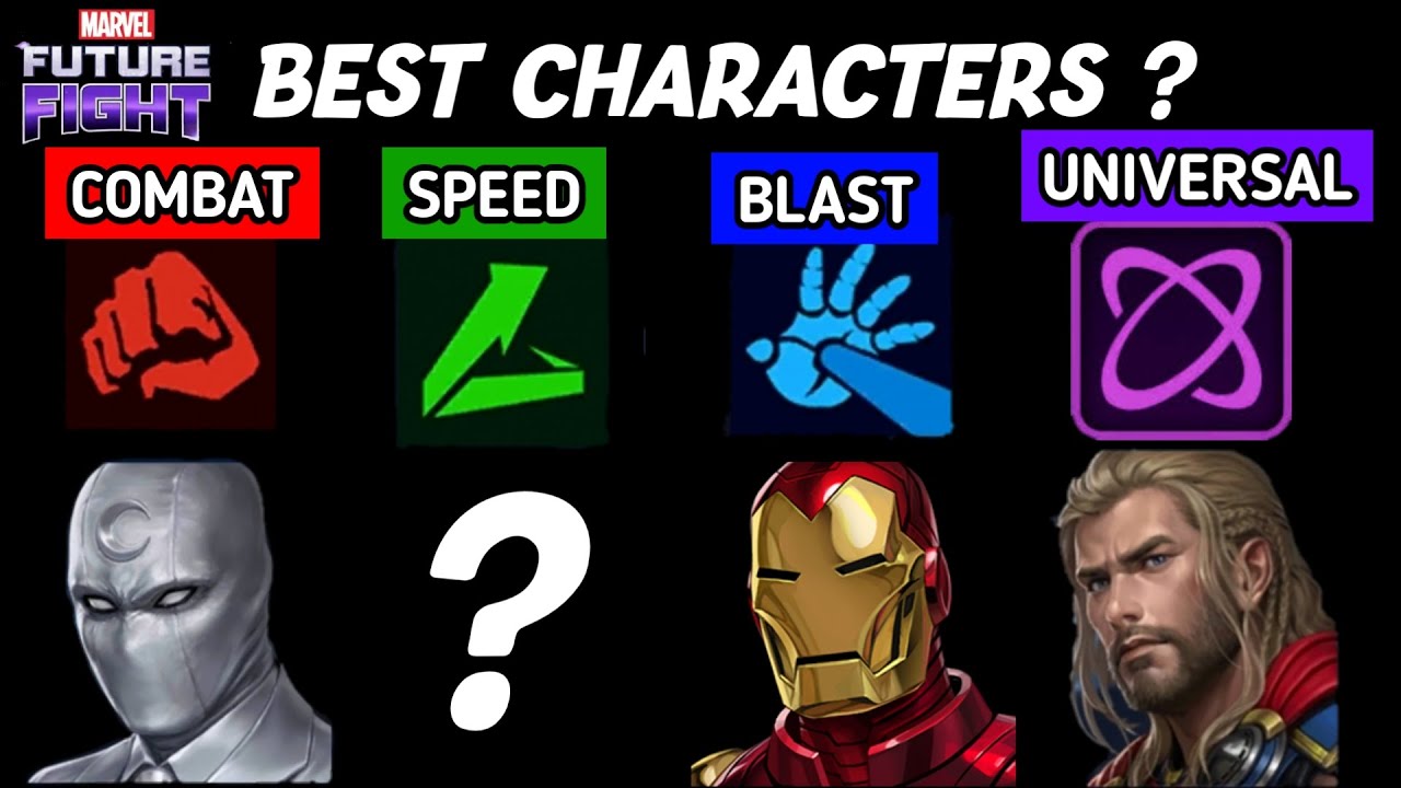Most Powerful Character in All Type | Best Character in Marvel Future ...