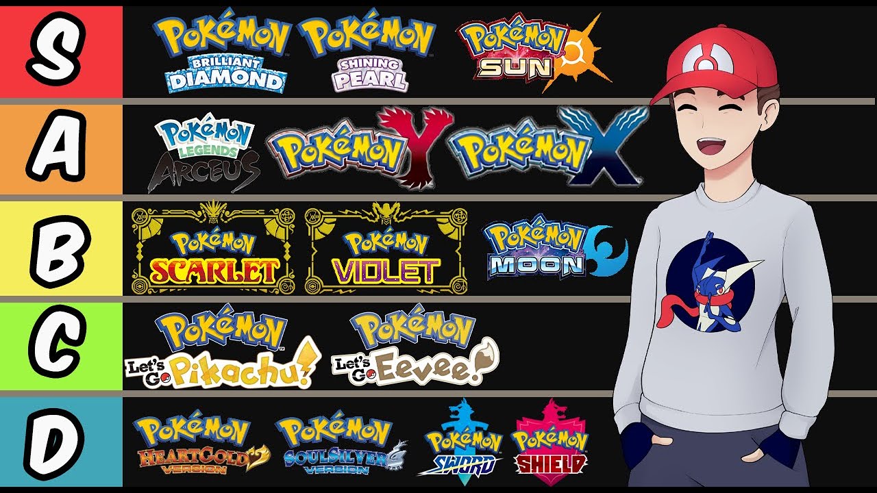 Ranking EVERY Pokémon Game! (Gen 1 - 9) - YouTube