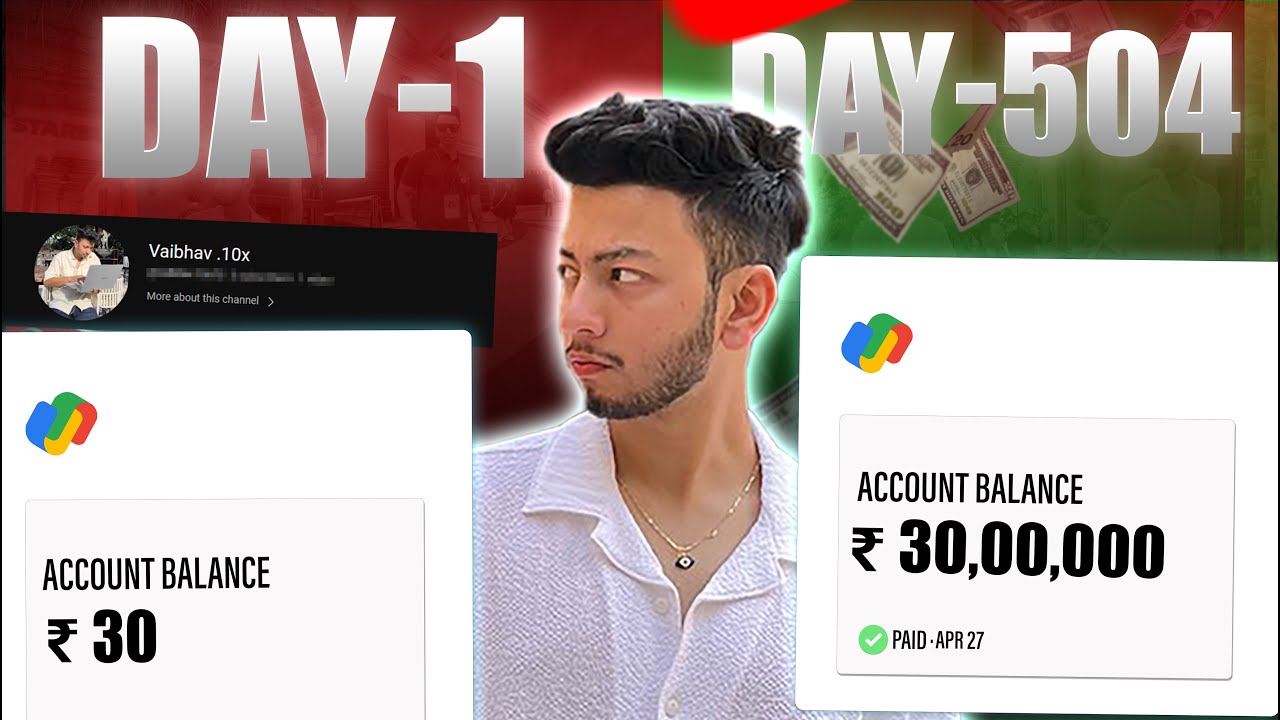 How I Made 30 Lakh Rupees At The Age Of 20 In Just Two Years