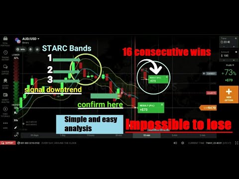New Strategy STARC Bands 2020 || 16 consecutive wins - Binary option ...