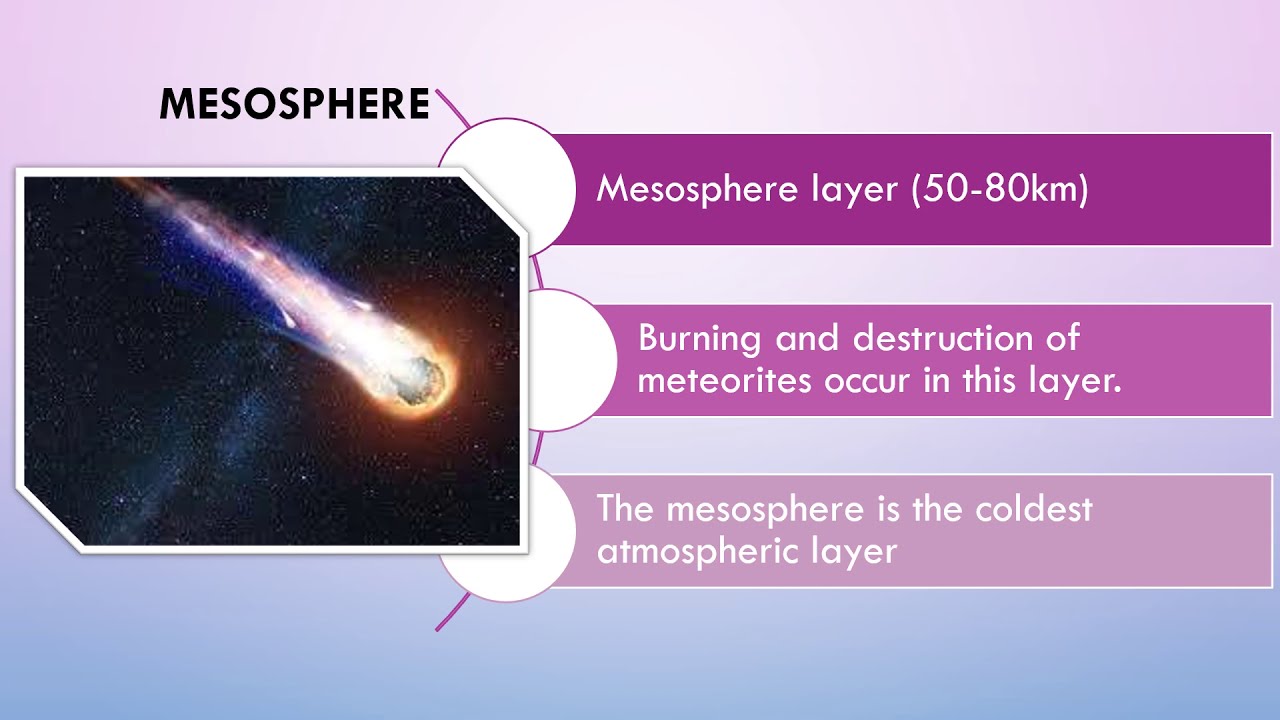 Atmospheric Stratification - YouTube