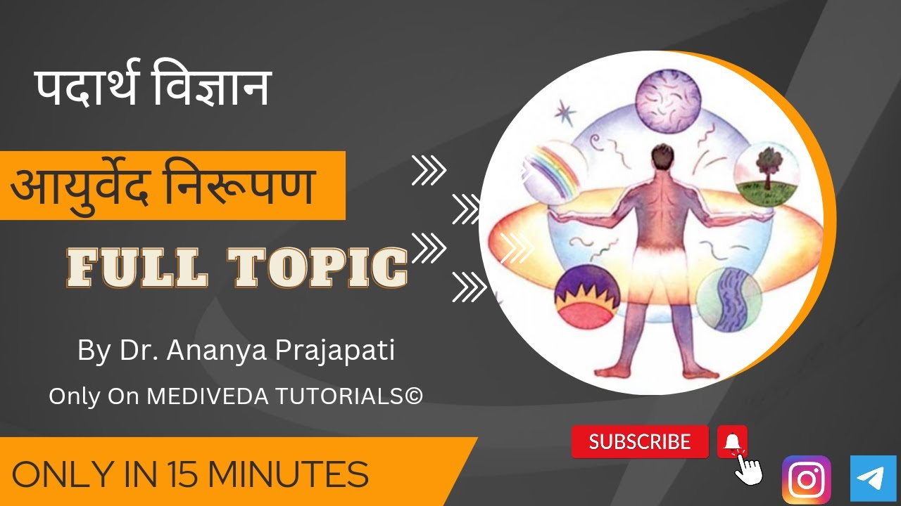 AYURVEDA NIRUPAN | PADARTH VIGYAN | Dr. Ananya Prajapati | Ayurveda ...