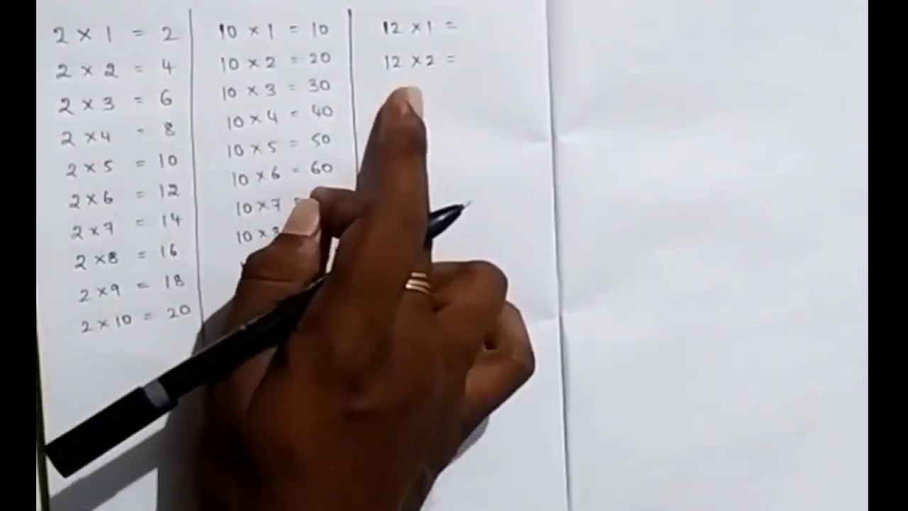 Easy Trick To Remember Tables Speed Maths Part 1 YouTube Easy Trick To Remember Tables Speed Maths Part 1 YouTube