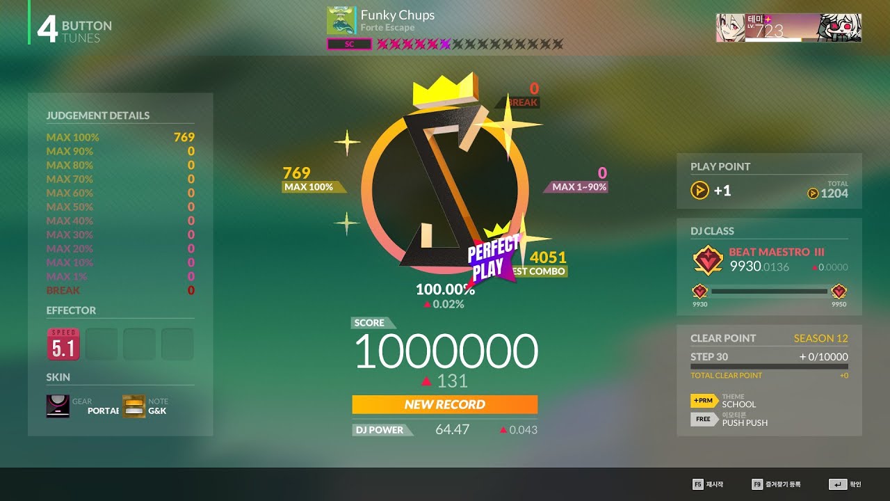 [DJMAX RESPECT V] Funky Chups - Forte Escape 4B SC PERFECT PLAY 100.00% ...